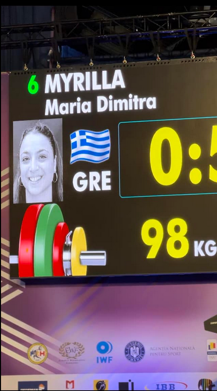 Σημαντική διάκριση της αθλήτριας του Α.Σ. Ευ Αγωνίζεσθαι, Μαρίας ...